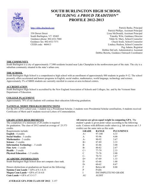 SBHS School Profile - South Burlington High School