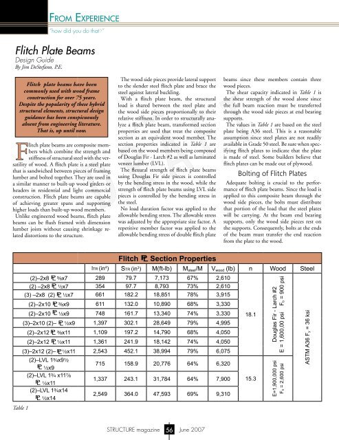 Flitch Plate Beams Design Guide” June 2007