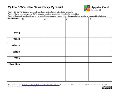 Organizing Your Ideas Worksheets