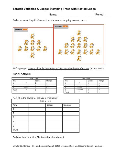Scratch Variables And Loops Stamping Trees With Nested Loops
