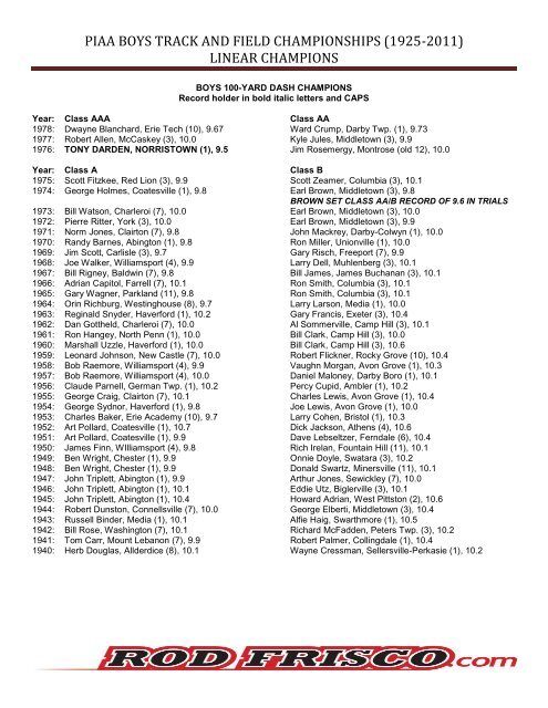 piaa-boys-track-rex - RodFrisco.com