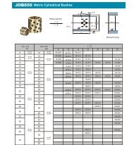 CSB-090 Metric Cylindrical Bushes - Technoslide