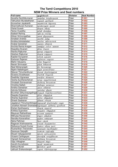 Prize List_with Seat Numbers - Kalappai