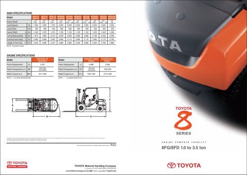 8FG/8FD 1.0 to 3.5 ton - as autoelevadores