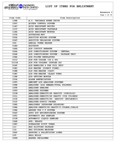 List Of Items For Enlistment Annexure I, 49% OFF