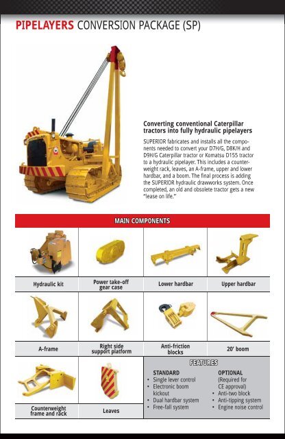 Conversion Package - Worldwide Machinery