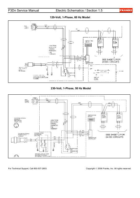 F3Dn Service Manual Electric Schematics / Section 1.5 - FFSNorge
