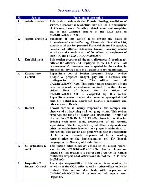 Sections under CGA - Office of the Controller General of Accounts