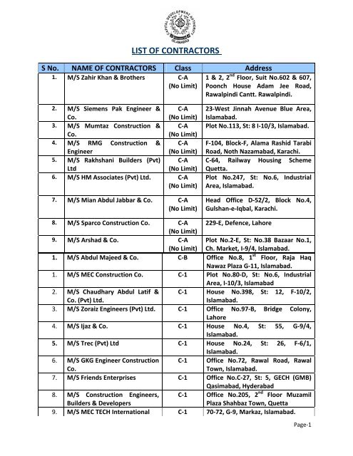 CDA Contractors List