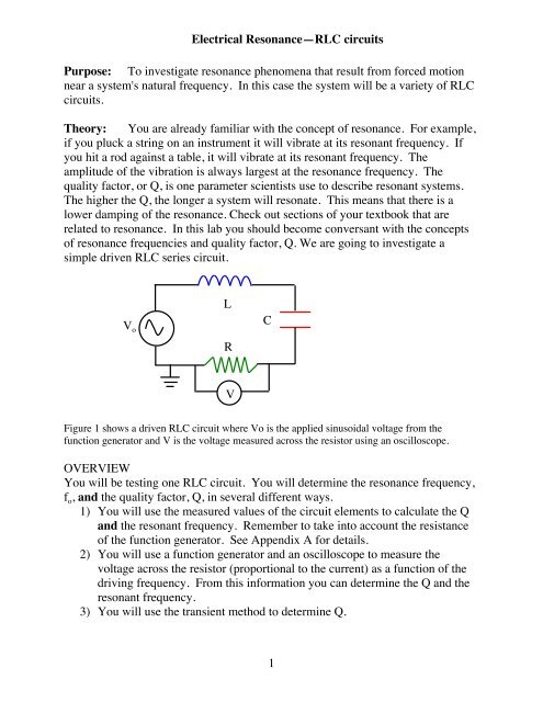 Electrical Resonanceâ RLC circuits 1 Purpose: To investigate ...