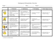 RUBRIC FOR ASSESSING PERSONAL NARRATIVE WRITING ...