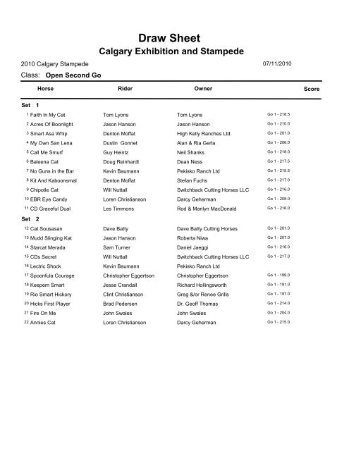 Draw Sheet - Calgary Stampede