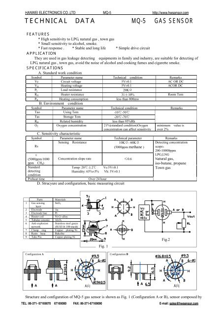 TECHNICAL DATA MQ-5 GAS SENSOR