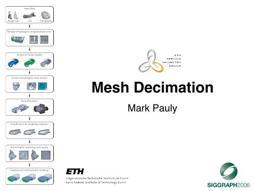 Simplification & Approximation - Polygon Mesh Processing Book ... Simplification & Approximation - Polygon Mesh Processing Book ...