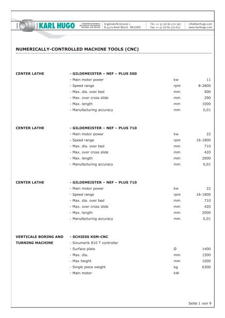 NUMERICALLY-CONTROLLED MACHINE TOOLS (CNC) - Karl Hugo