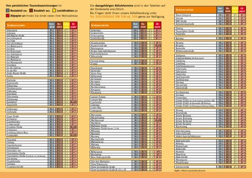 Ihre pers nlichen Tourenbezeichnungen fË r Restabfall (RA) Bioabfall ...