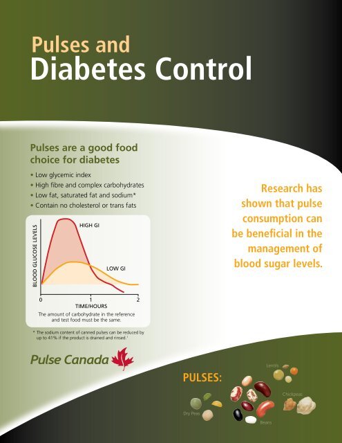 Pulses and Diabetes - Pulse Canada