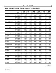 WSIB Form 6 - IBEW Local 353