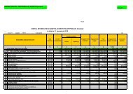 Model sesizare - ITM Botosani
