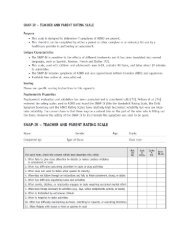 Profile Report Conners' Teacher Rating Scales–Revised: Long ...
