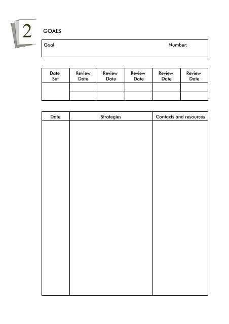 Worksheet 2 - TBI Staff Training