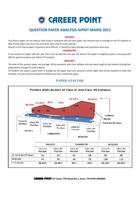 question paper analysis aipmt mains 2011 - Career Point