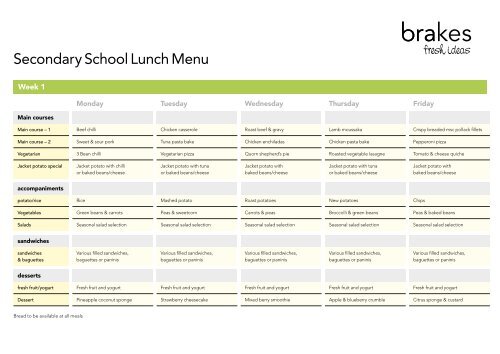 School Lunch Menu Ideas