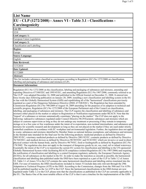 List Name EU - CLP (1272/2008) - Annex VI - Table 3.1 ...