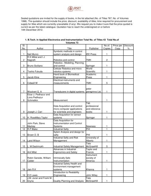 Titles quotation - Rajagiri School of Engineering & Technology