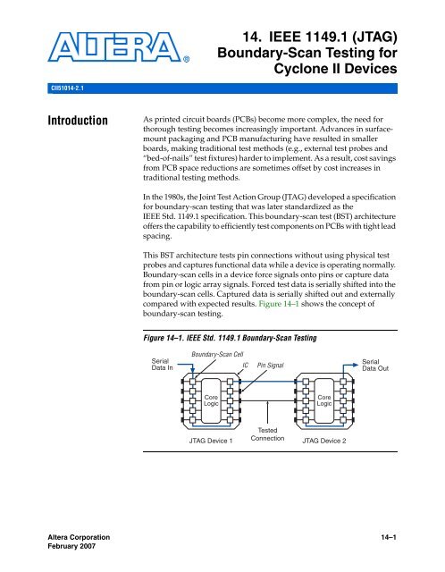 IEEE 1149.1 (JTAG) Boundary-Scan Testing for Cyclone II ... - Altera