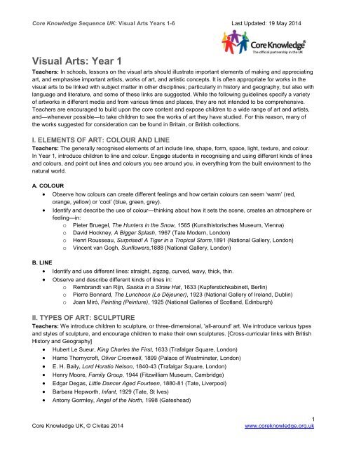 Core Knowledge Sequence UK: Visual Arts, Years 1-6