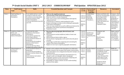 Unit 1 Curriculum Map - Your Passport to the World