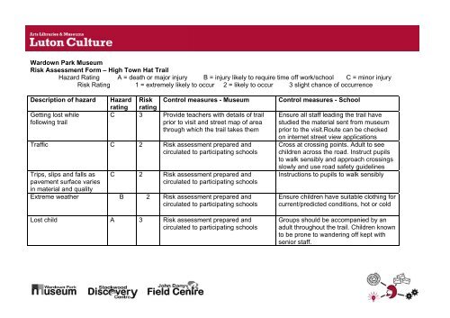 Risk Assessment Form â Trowbridge Museum ... - Luton Culture