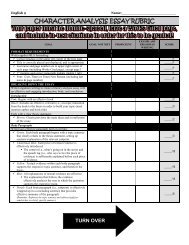 Song Analysis Assignment - Rubric
