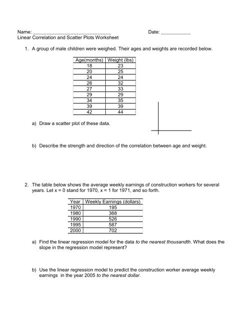 Linear Regression And Correlation Worksheet