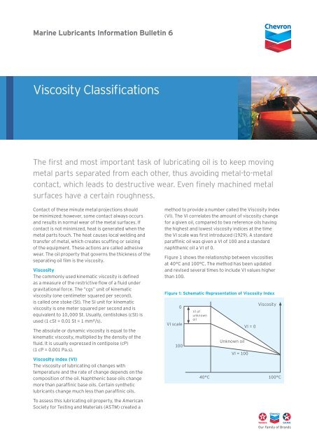 Viscosity Classifications - Chevron Global Marine