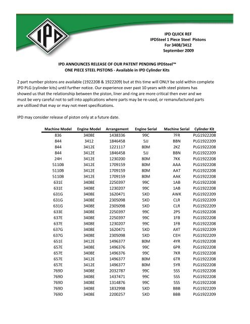 quick reference guide sheet - from IPD