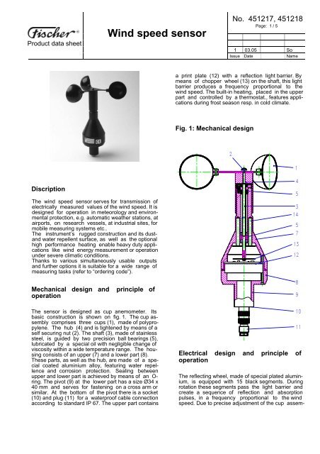 Wind speed sensor - Feingerätebau K. Fischer Gmbh