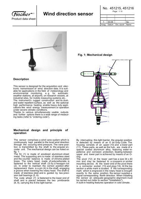 Wind direction sensor - Feingerätebau K. Fischer Gmbh