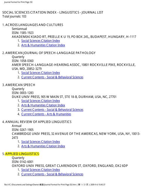 Social Science Index Journals