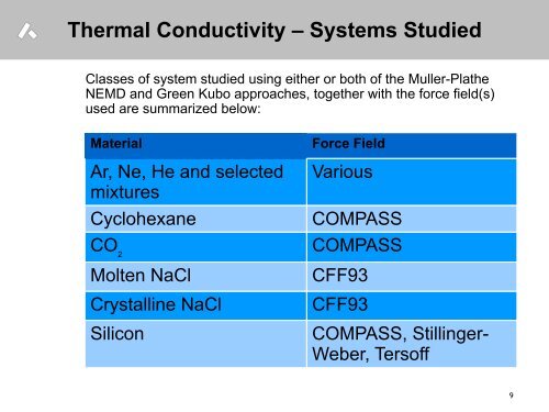 Transport Property Method