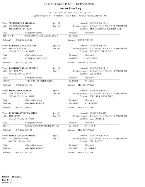 CEDAR FALLS POLICE DEPARTMENT Arrest Press Log