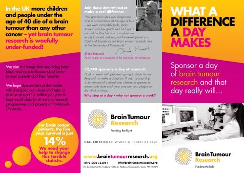 Read leaflet - Brain Tumour Research