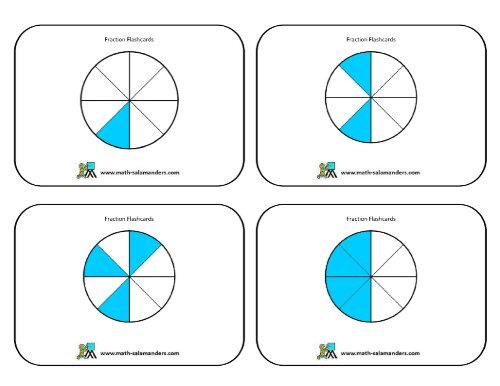 Fraction Flashcards Fraction Flashcards - Math Salamanders