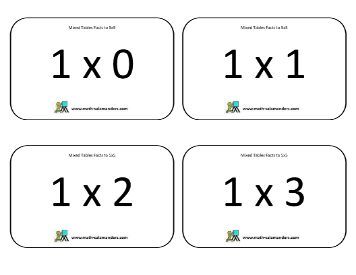 7 Times Table Flashcards with answers - Math Salamanders