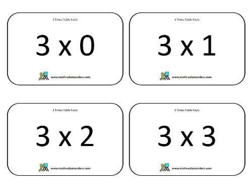 3 Times Tables Flash Cards