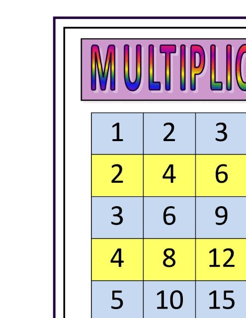 Large Multiplication Grid to 10x10 3 - Math Salamanders