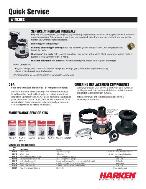 Quick Service Guide PDF - Harken