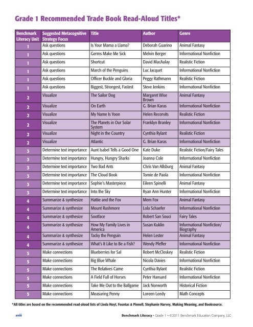 Grade 1 Recommended Trade Book Read-Aloud Titles - Benchmark ...