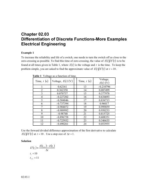 Differentiation of Discrete Functions-More Examples: Electrical ...
